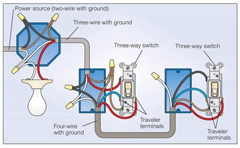 How To Connect A Three Way Light Switch Wiring Diagram 3