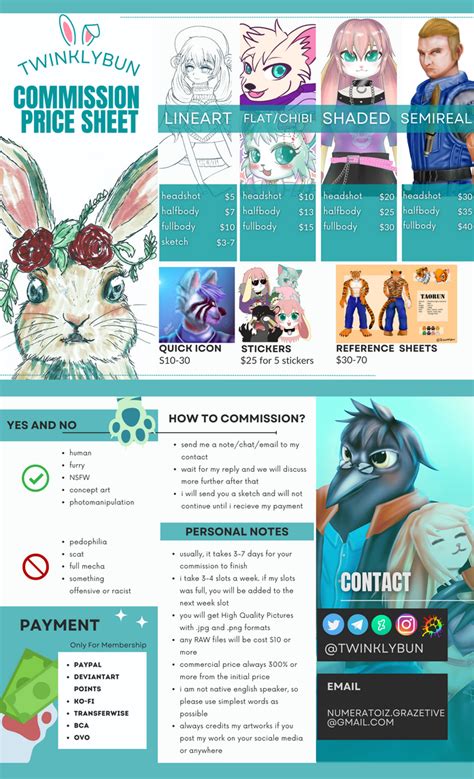 Twinklybun Professional Digital Artist Deviantart