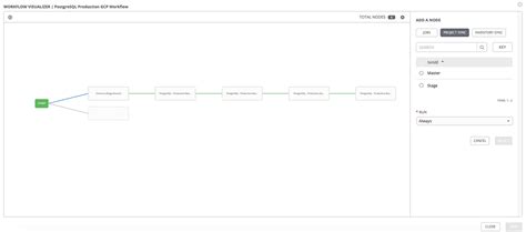 Infrastructure Migration With Awx Ansible Tower Workflow By Ridwan