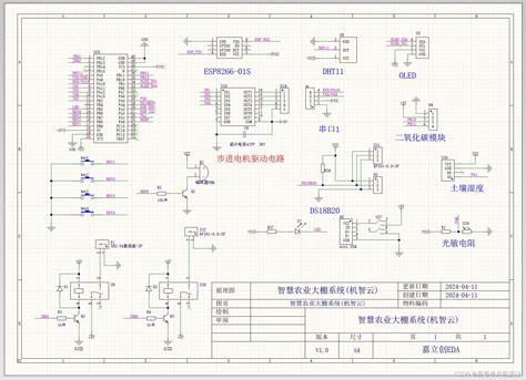 stm32项目分享：智慧农业（机智云）系统 csdn博客