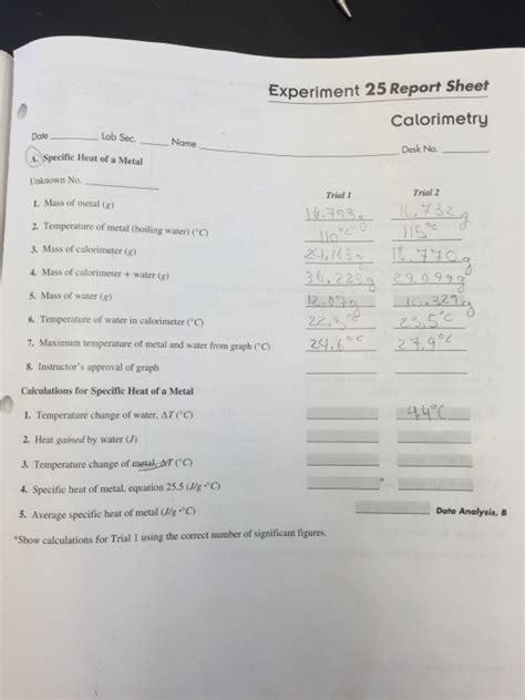 Solved Need Help With My Chemistry Lab Calculations