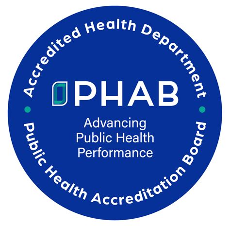 Public Health Contact Us