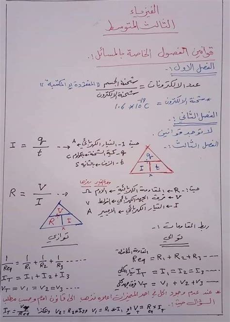 قوانين مادة الفيزياء للثالث متوسط 2023