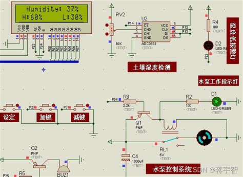 51单片机的花卉、农田自动浇水灌溉系统开发，proteus仿真，原理图和c代码土壤湿度传感器和adc0832和51单片机转换的过程 Csdn博客