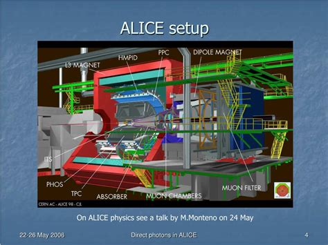 Ppt Direct Photon Detection In Pp And Pbpb Collisions In The Alice Experiment At Lhc