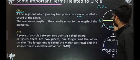 Chord A Line Segment Which Join Any Two Points On A Circle Is Called A Ch
