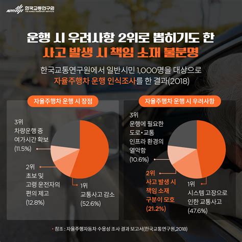 카드뉴스 메인 Koti 소식 카드뉴스