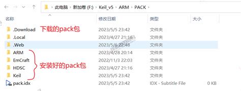 Keil Mdk5软件包介绍、下载、安装与分享 Csdn博客