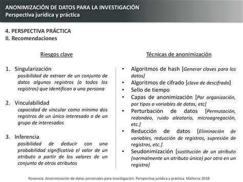 Anonimización de datos personales para la investigación - ppt descargar