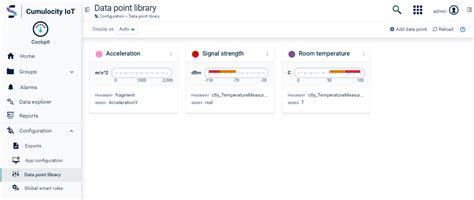 Data Point Library Cumulocity Documentation