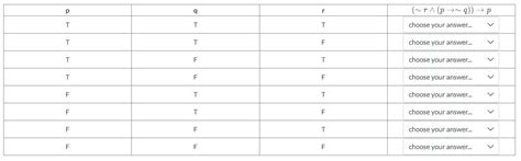 Solved COMPLETE THE TRUTH TABLE Chegg Com