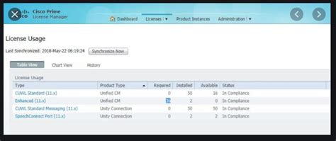 Solved Upgrading Cucm From 10 5 To 12 5 Cisco Community