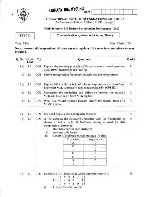 Ec6c02 Communication Systems And Coding Theory Vi Sem Be July August