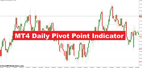 Mt4 Daily Pivot Point Indicator Free Download