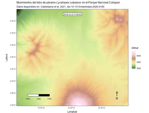 Portfolio Details Iportfolio Bootstrap Template