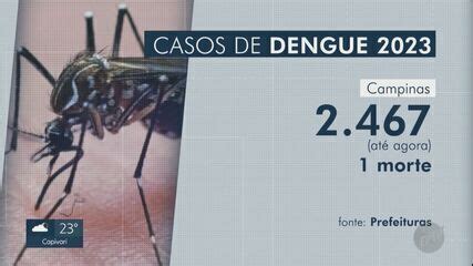 EPTV e prefeituras da região de Campinas lançam campanha de combate ao mosquito da dengue