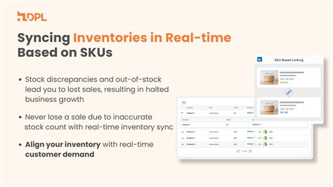 Walmart Integration ‑ Dpl Walmart Integration Products Inventory And Order Sync Shopify