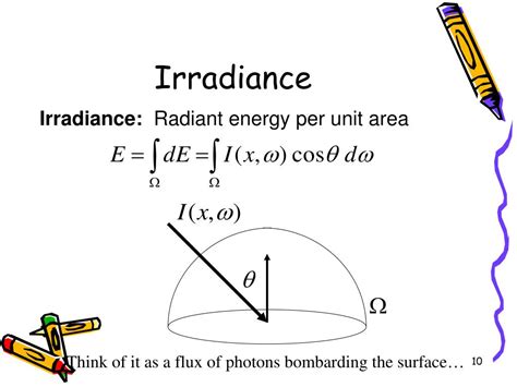 Ppt Csc 830 Computer Graphics Lecture 5 Shading Powerpoint