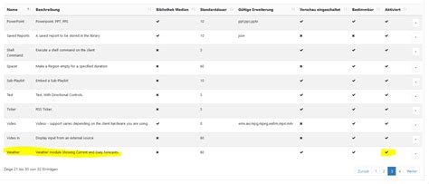 310 Weather Module Invalid Module Module Not Enabled Cms