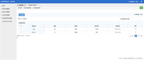 基于springboot的物资管理系统基于 的物资管理系统的研发 Csdn博客