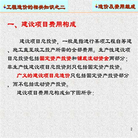 工程造价概述与费用组成招投标报价预算综合单价定额税金造价员考试资料土木在线