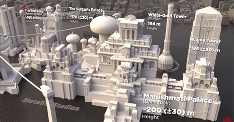 おすすめ体感 建造物の巨大さを紹介｜たよろよろ図書館database