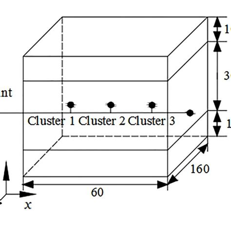three dimensional fracture structure model download scientific