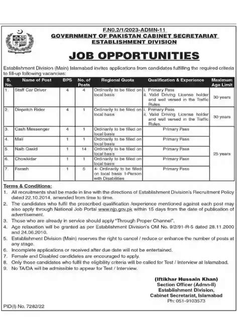 Cabinet Secretariat Jobs 2023 Pk