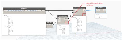 Sum Sublist Lists Logic Dynamo