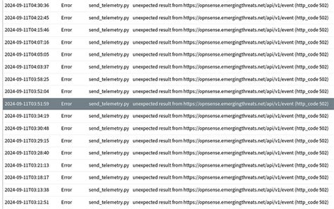 opnsense suricata rule update for et telemetry feedback and support