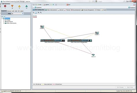 Ucs Using Cisco Ucs Emulator It Blog