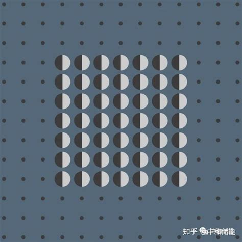 硅碳负极材料用多孔炭前驱体先型 知乎