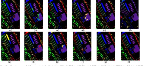 Figure 10 from Spatial–Spectral Unified Adaptive Probability Graph Convolutional Networks for ...