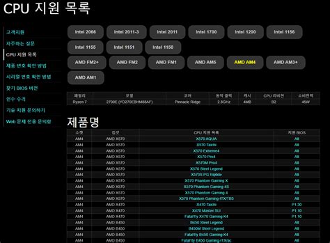 AMD 보드의 바이오스와 CPU지원에 대해서 입니다 CPU 메인보드 램 퀘이사존