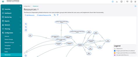 About The Resources Page Paragon Automation Pathfinder Planner Insights 241 Juniper