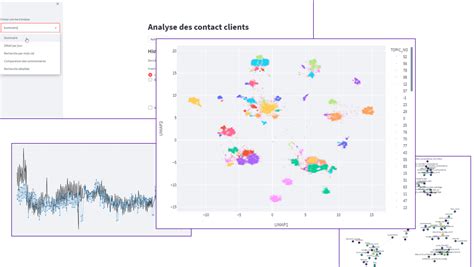 Natural Language Processing Nlp Dave Cote M Sc