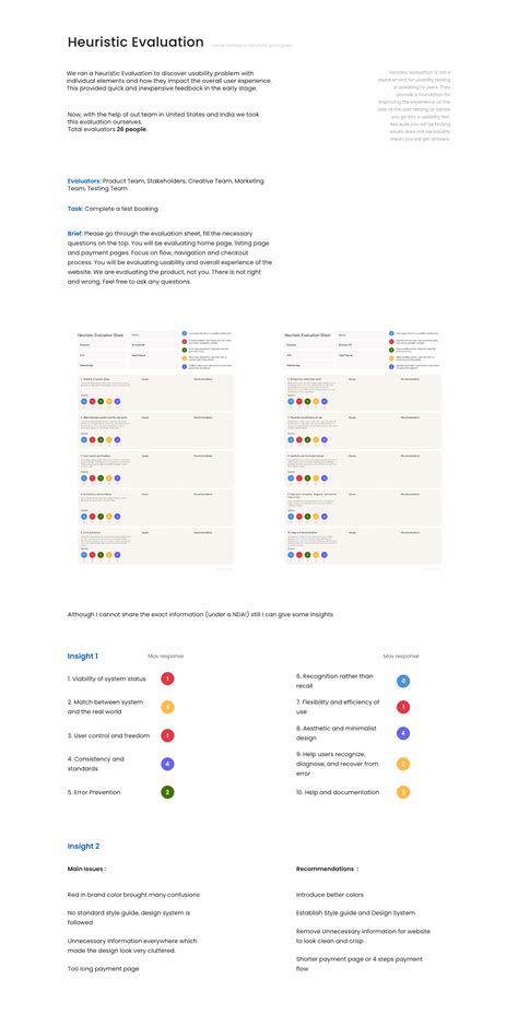 UI UX Design Website Redesign On Behance