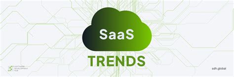 Essential SaaS Trends To Watch Out For In 2024 SDH