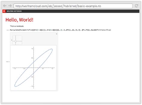 Publish A Notebook To The CloudWolfram Language Documentation