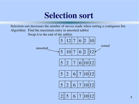implementation of insertion sort with a linked list ppt download