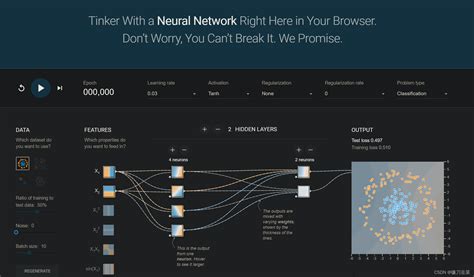 【tensorflow】tensorflow2 基础操作演示 Csdn博客 【tensorflow】tensorflow2 基础操作演示 Csdn博客