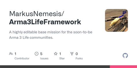 Github Markusnemesisarma3lifeframework A Highly Editable Base