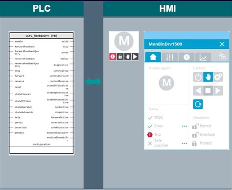 Siemens Product Information