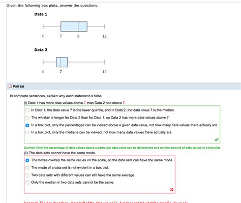 Solved Given The Following Box Plots Answer The Questions Chegg Com