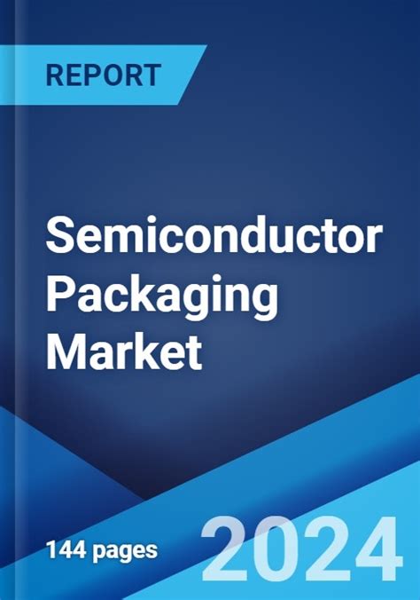 Semiconductor Packaging Market Report By Type Packaging Material
