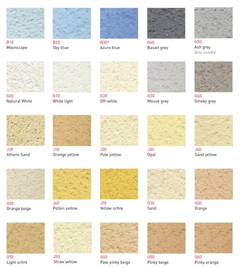 Render 2 The Rendering Company Essex