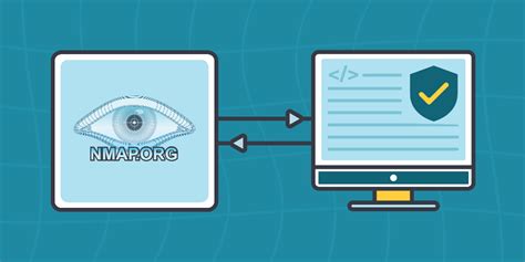 nmap version and os detection