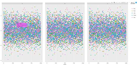 R How To Make Interactive Time Series Plots For Exploratory Data Analysis Stack Overflow