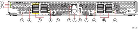 cisco ucs x series direct fabric interconnect 9108 100g installation
