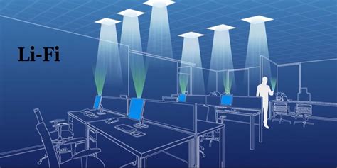 Li Fi